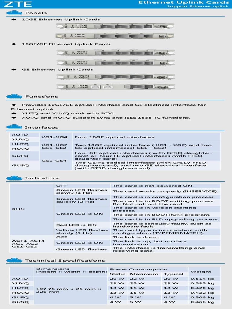 Ethernet Uplink Cards PDF | PDF | Ethernet | Telecommunications ...