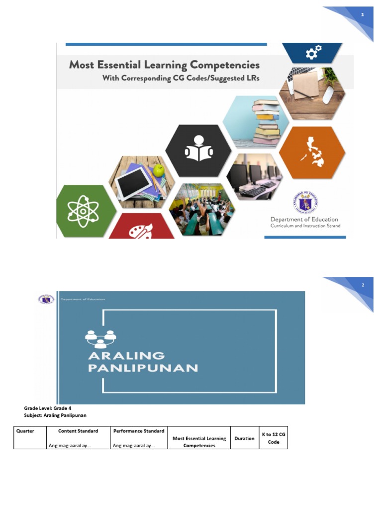 Grade 4 - MELC | PDF