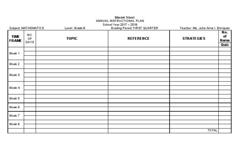 Annual Plan Template | PDF