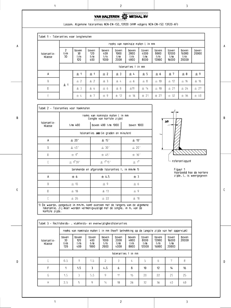 Nen en Iso - 13920 PDF | PDF