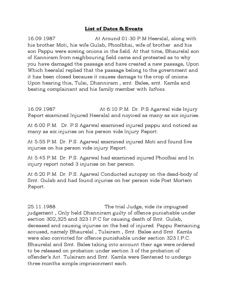 List of Dates & Events | PDF