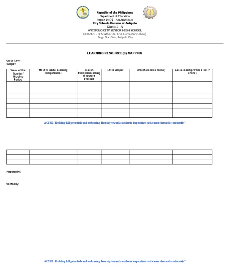Learning Resource Mapping Guide | PDF