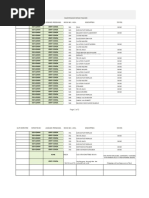 Authorization Letter Bdo | PDF