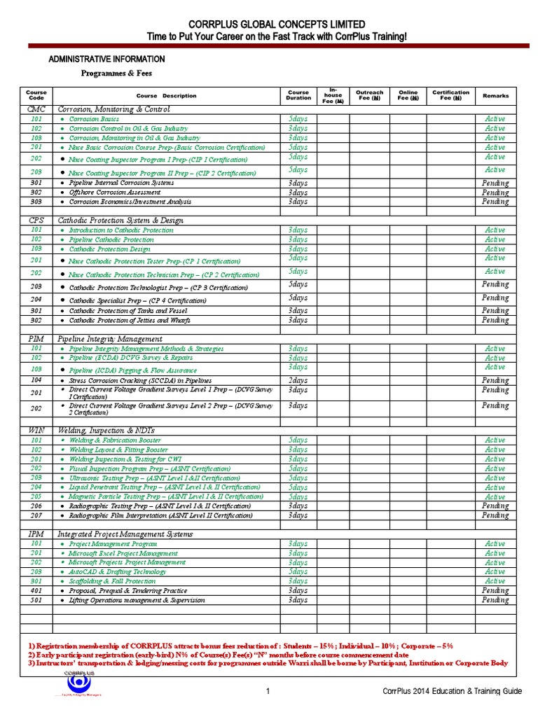 CorrPlus Training Course | PDF | Nondestructive Testing | Industrial ...