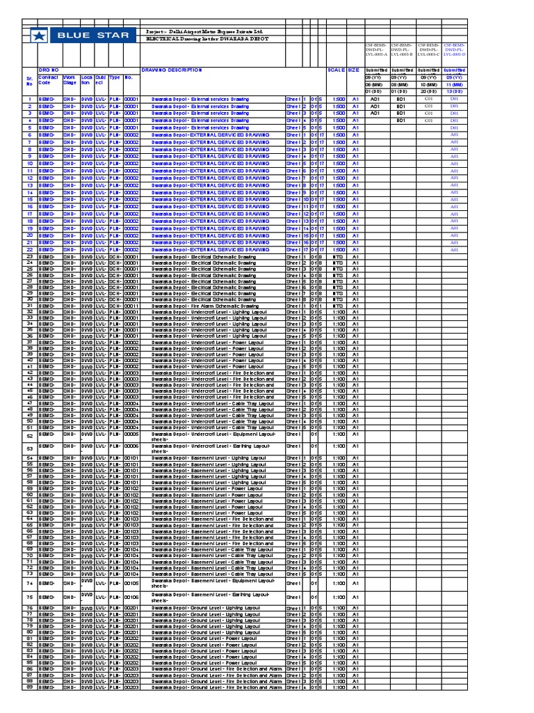 DRG No Drawing Description Scale Size Sr. No | PDF | Building ...