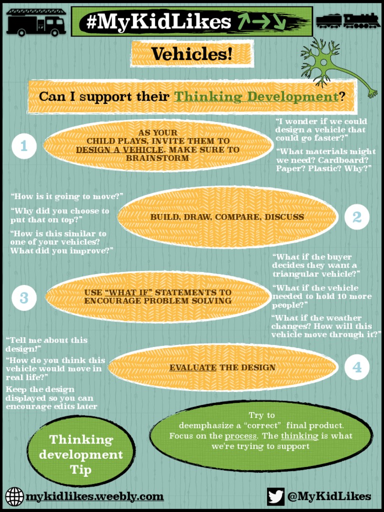 Vehicle Think Final | PDF