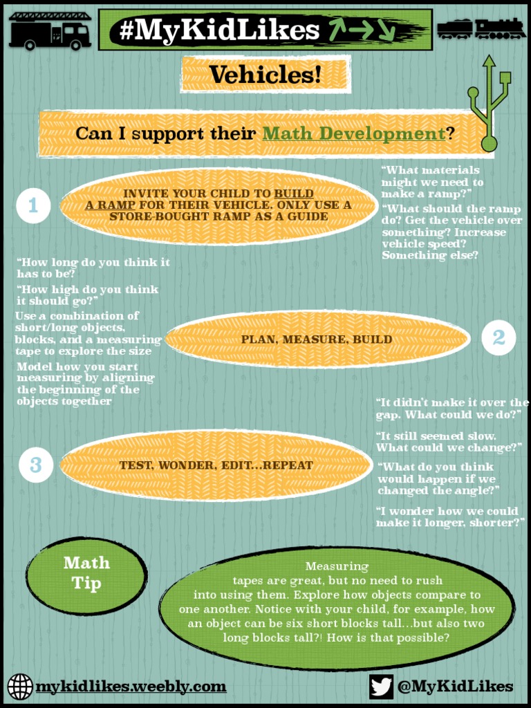 Vehicle Math Final | PDF