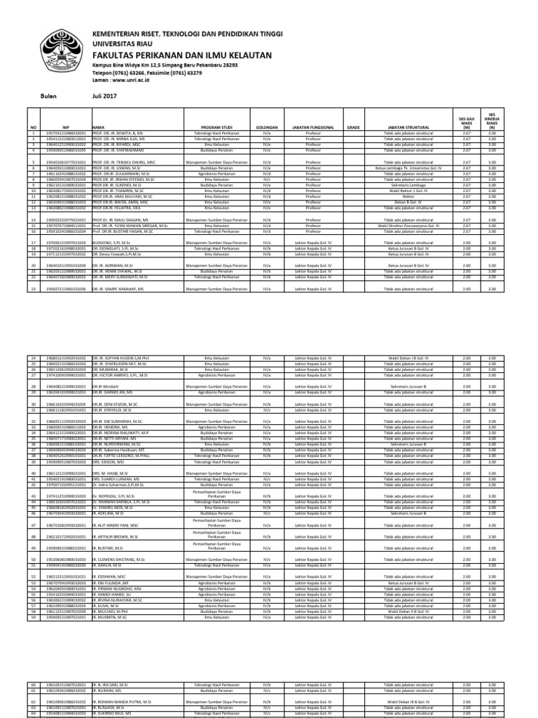REPORT KEGIATAN DOSEN PNS Juli 2017 FAPERIKA | PDF