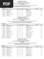 Unima Postgraduate 2025 Advert | PDF | Academic Degree | Doctor Of Philosophy