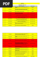 ISO Container Inspection Checklist | PDF | Business
