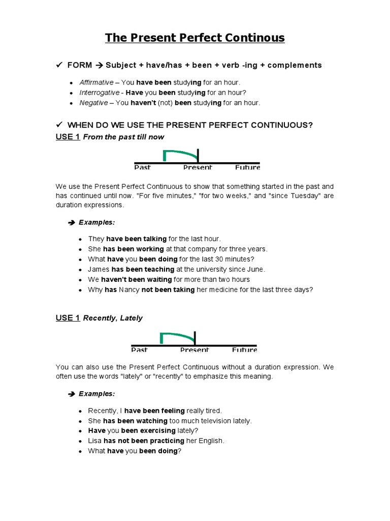 The Present Perfect Continous: FORM Subject + Have/has + Been + Verb ...