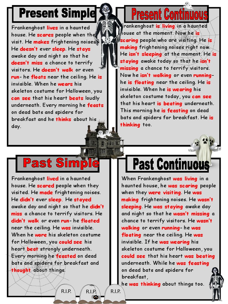 Key Ghost Story in Present and Past Tenses Classroom Posters Grammar ...