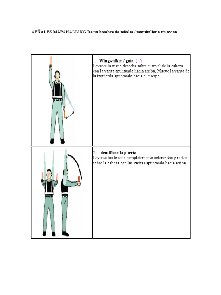 Señales Marshalling | PDF | Mano | Avión