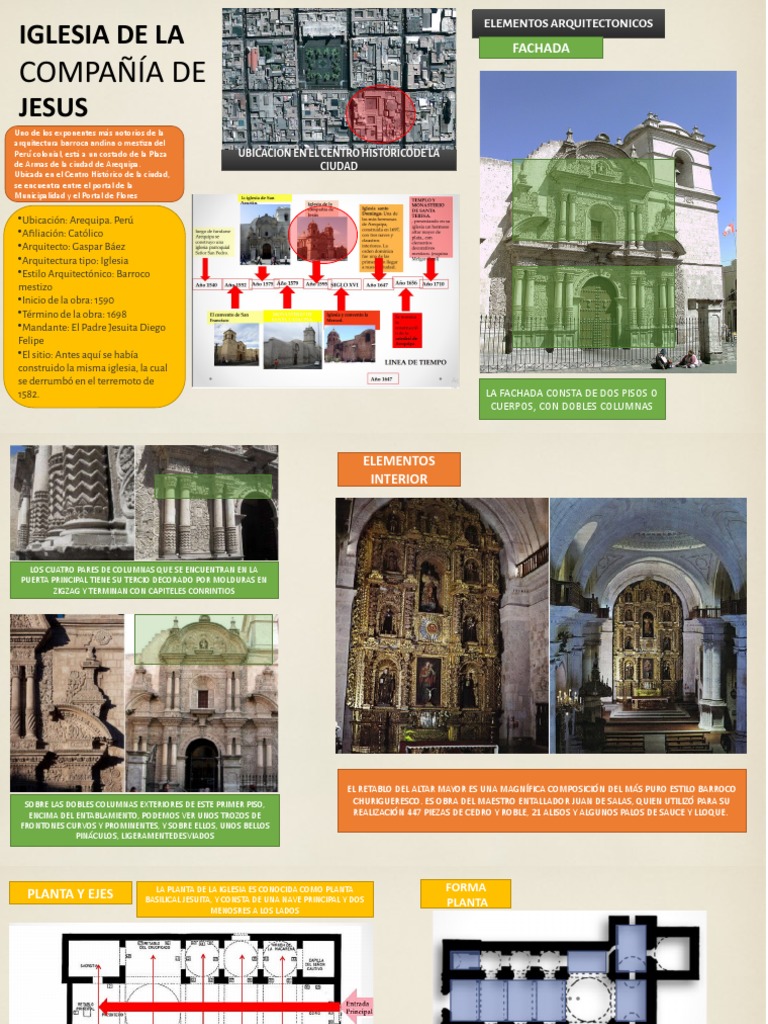 Barroco Arequipa Modificado | PDF | Iglesia (edificio) | Columna