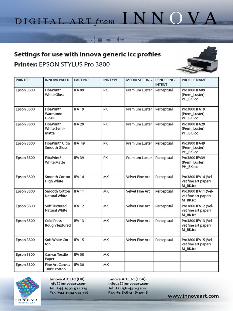 Profile Settings Epson 3800-1 | PDF | Art Media | Media Technology