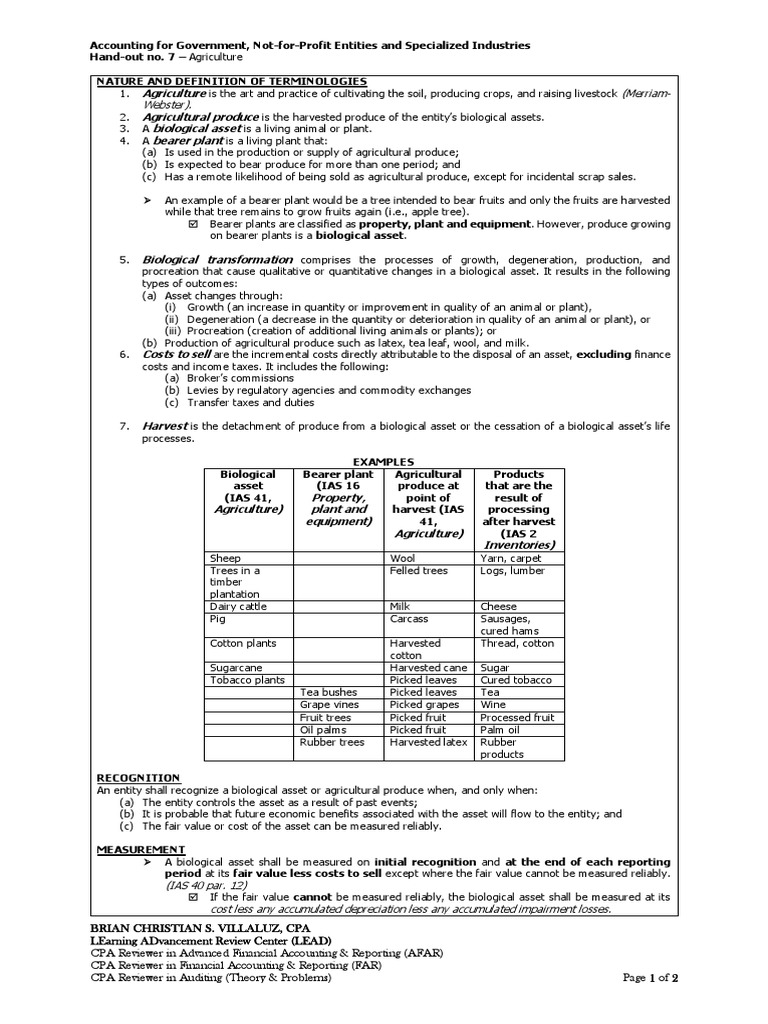 Agriculture Agricultural Produce Biological Asset Bearer Plant | PDF ...