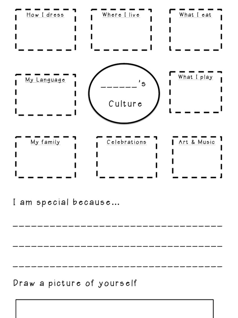 Culture Worksheet | PDF