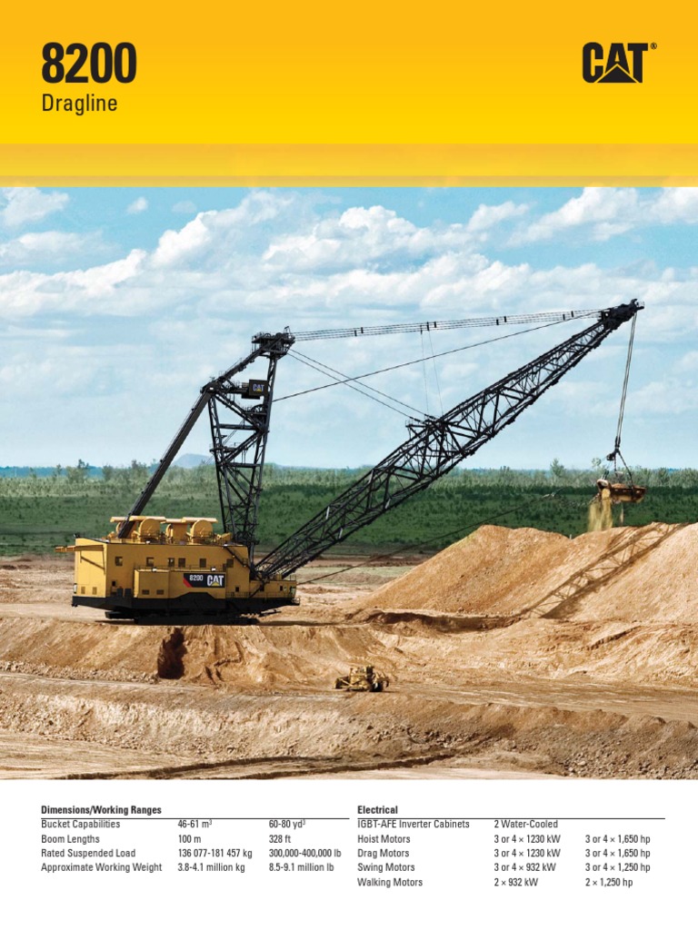 Cat 8200 PDF | PDF | Alternating Current | Electric Motor