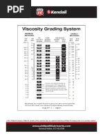 790 Visible Particulates in Injections | PDF | Lighting | Fluorescent Lamp