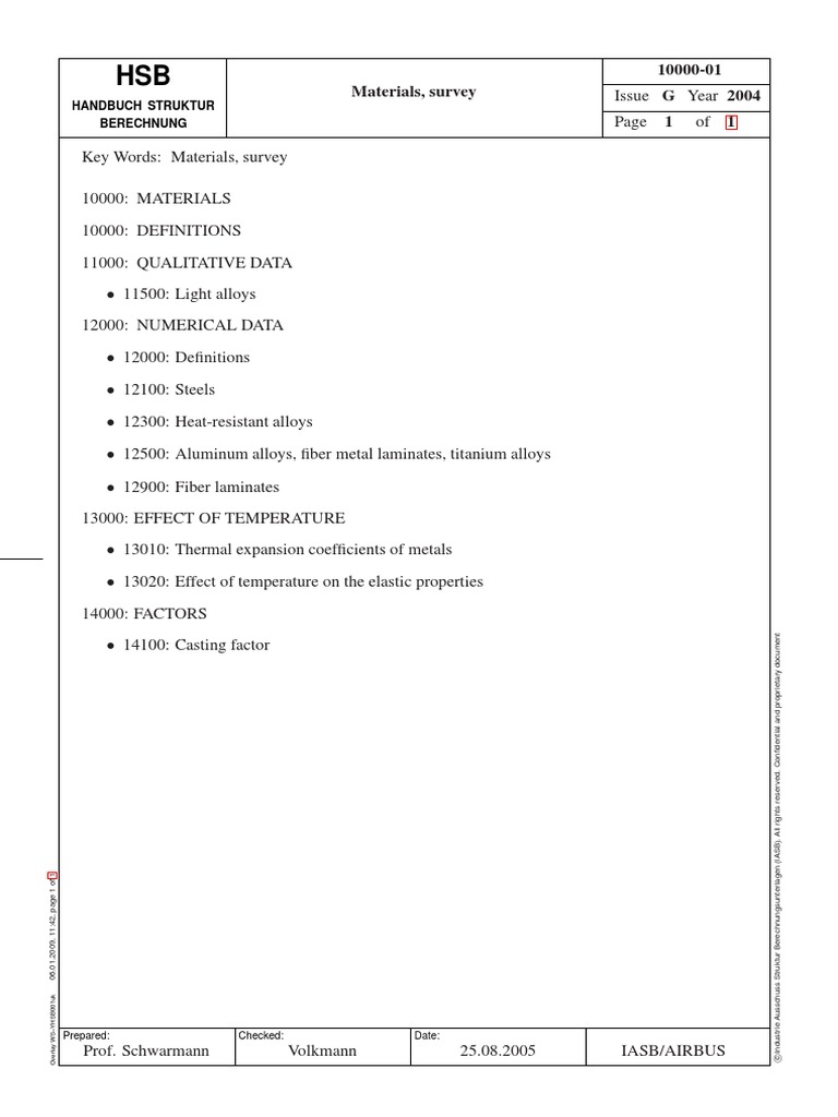 HSB English v1 0 0 - Chapter - 10000 00 PDF | PDF | Metals | Alloy