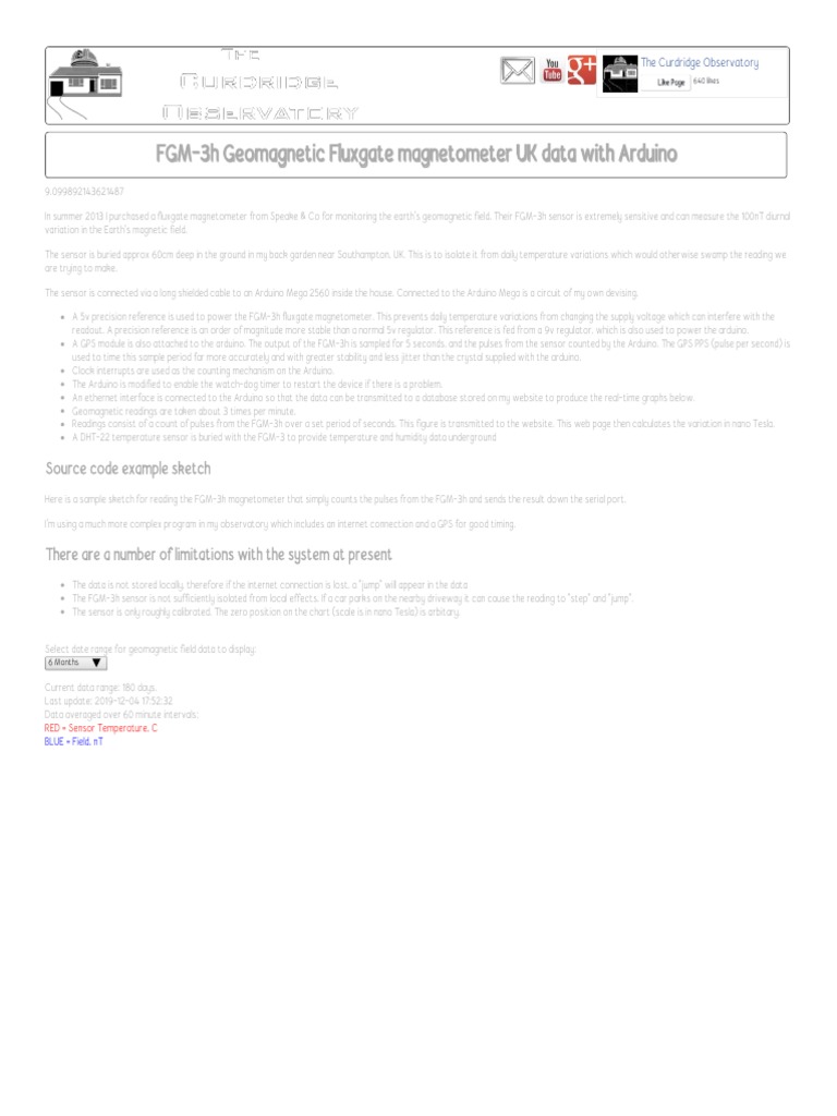Real-Time Geomagnetic Fluxgate Magnetometer Data With Arduino - Earth Magnetic Field | PDF ...