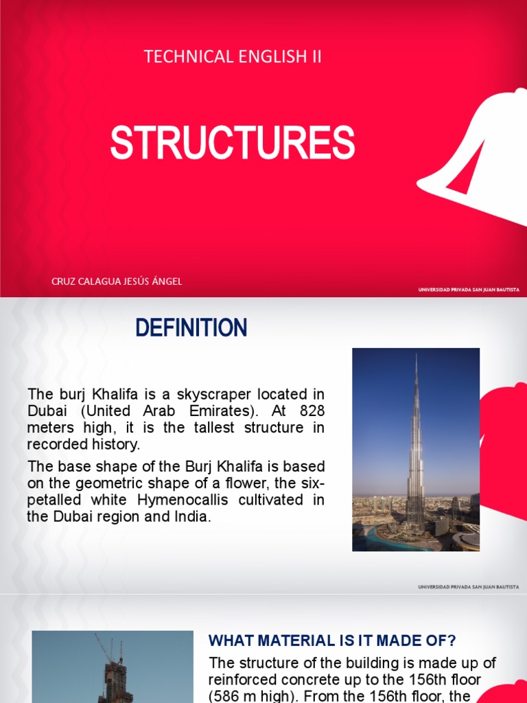 The Structure and Materials of the Burj Khalifa: An Analysis of the ...