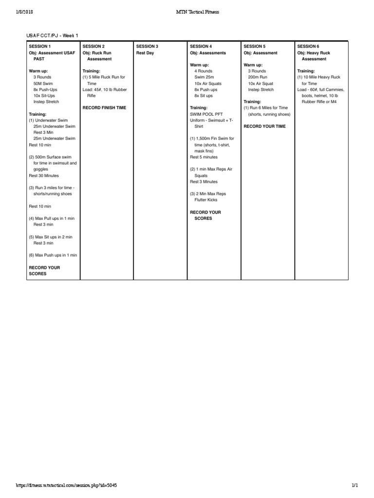 USAF CCT - PJ Week 1 | PDF | Sports Equipment | Sports