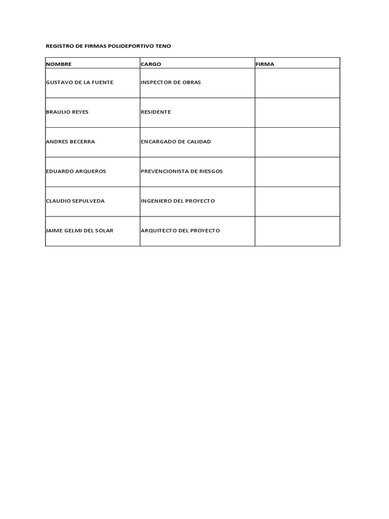 Registro de Firmas | PDF