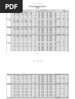 Tabel Densitas Batuan | PDF