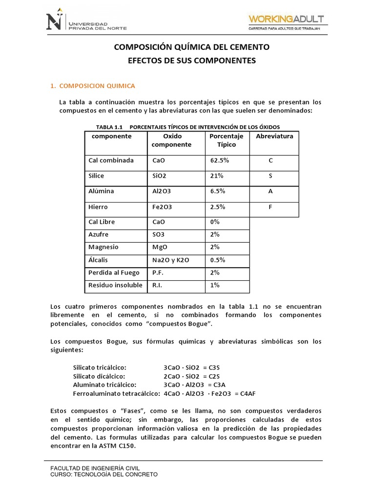 Composicion Quimica Del Cemento | PDF | Cemento | Hormigón