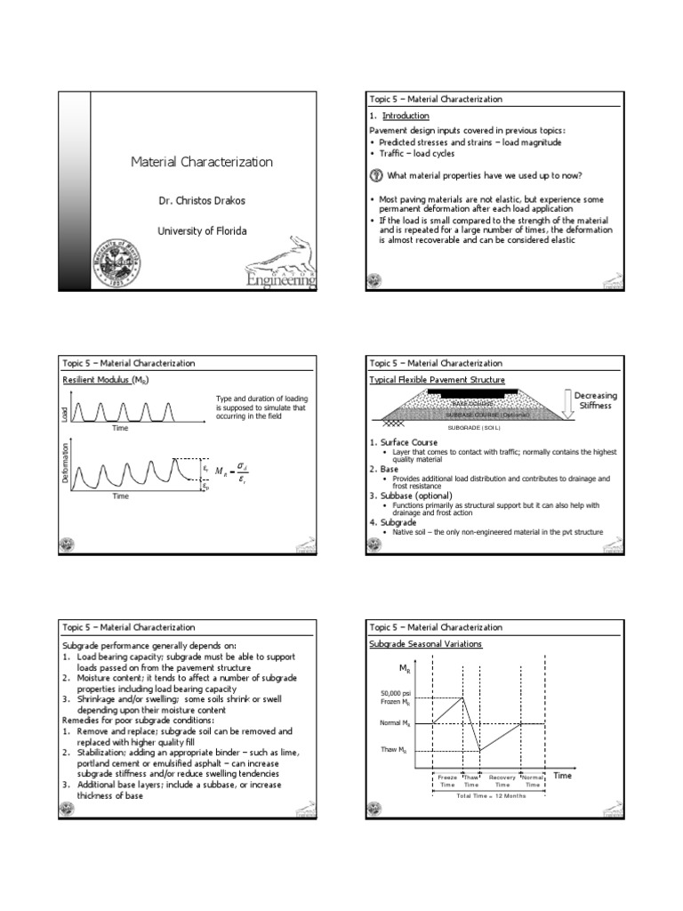 T5 Complete PDF | PDF