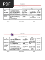 Project Monitoring Report Form | PDF | Behavior Modification | Learning