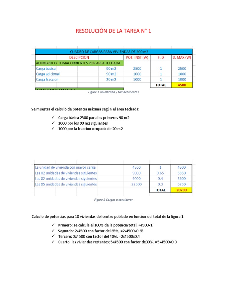 Demanda Maxima PDF | PDF