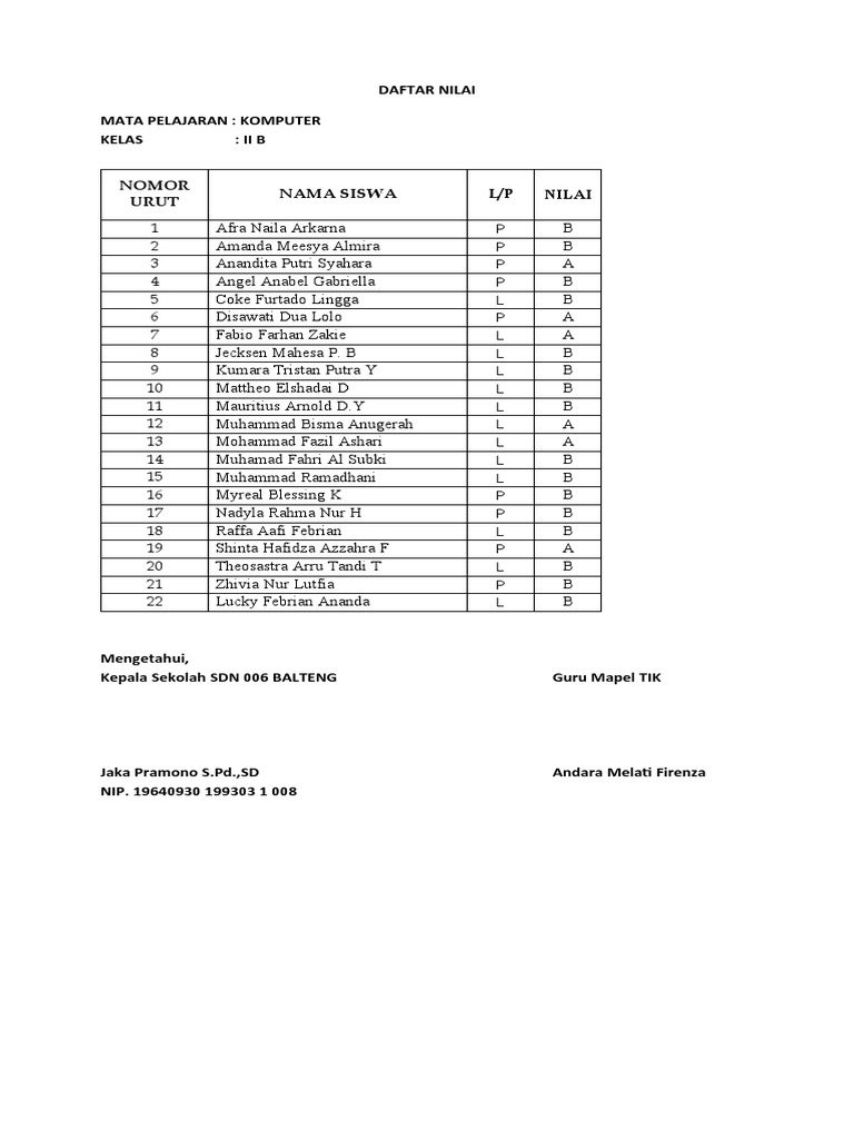 Daftar Nilai Tik Semester 1 | PDF