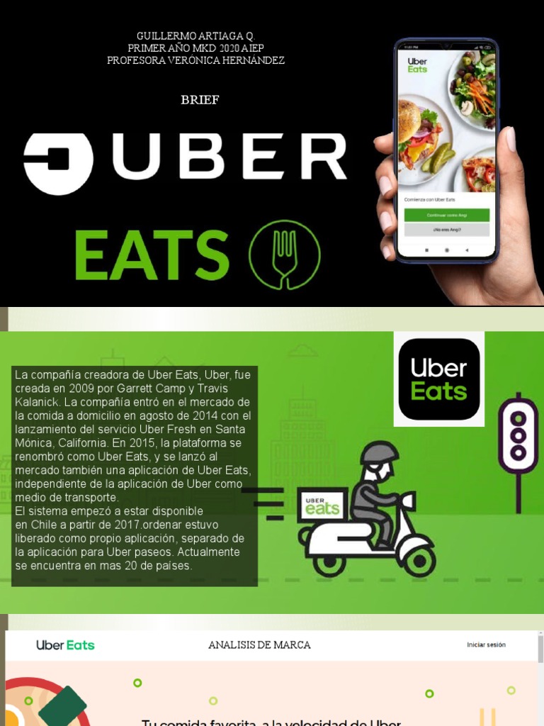 Uber Eats Aiep 2020 | PDF