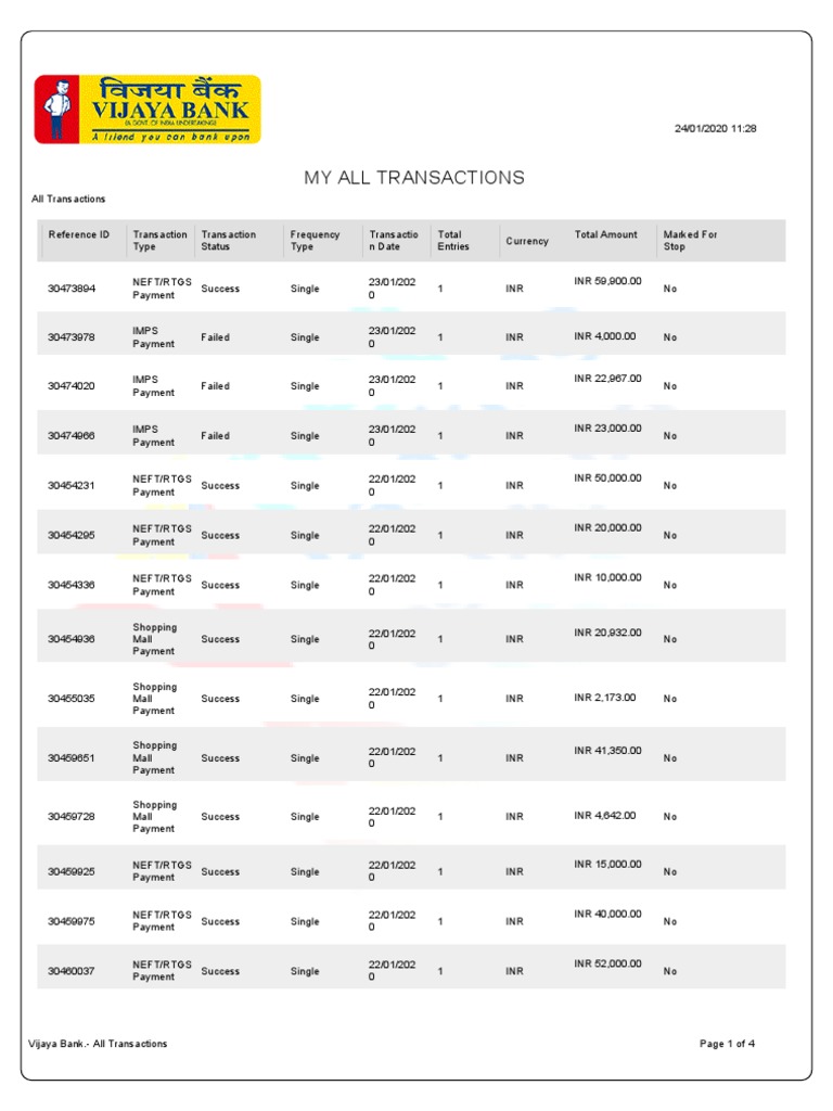 My All Transactions | PDF