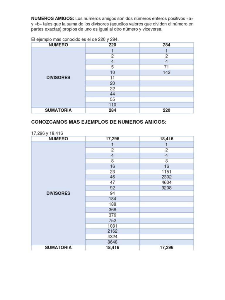 Números Amigos: Definición y Ejemplos | PDF