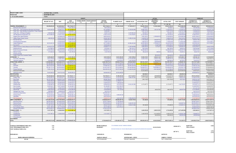 Cost Report Template PDF | PDF | Economic Sectors | Building Engineering