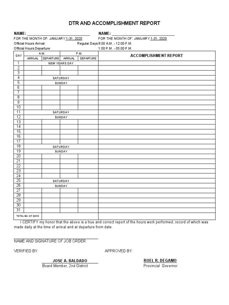 DTR Accomplishment Report Template | PDF