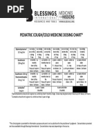 Pediatric Antibiotic Dosing Chart | PDF | Biocides | Medical Treatments
