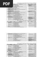 ICD-10 Diagnosis List for ENT Disorders | PDF | Ear | Larynx