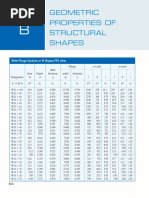 AISC Channel Size Dimensions | PDF | Mechanical Engineering | Civil ...