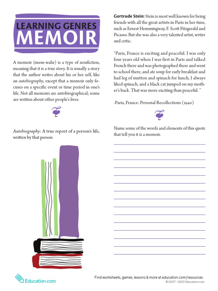 Memoir: Learning Genres | PDF | Memoir | Autobiographies