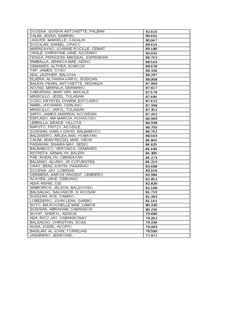 Gold Rank | PDF