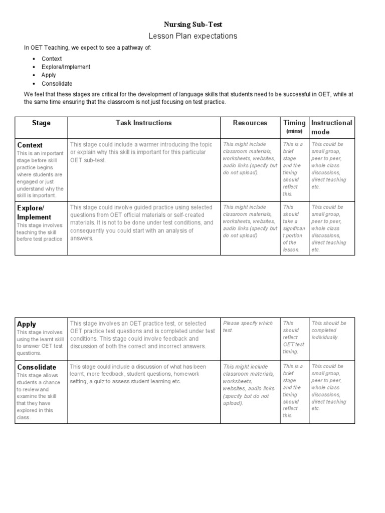 elma-OET Teaching Lesson Plan Design Expectations | PDF | Lesson Plan ...