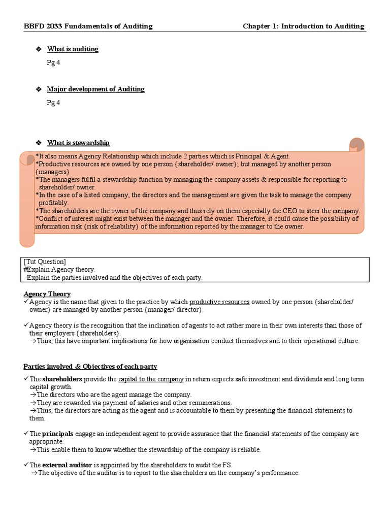 BBFD 2033 Fundamentals of Auditing Chapter 1: Introduction To Auditing ...