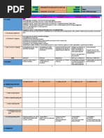 QUARTER 1 PAMANTAYAN SA PAGGANAP SA UNANG MARKAHAN Performance Task | PDF