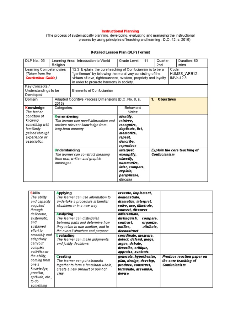 Detailed Lesson Plan (DLP) Format: Instructional Planning | PDF
