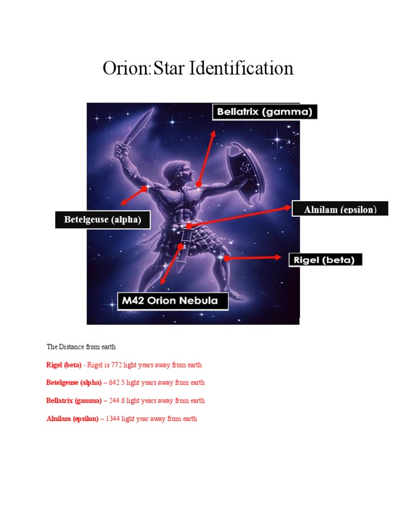 Star Project | PDF | Science & Mathematics
