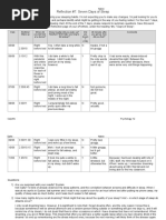 Social Story Sleeping in My Bed | PDF